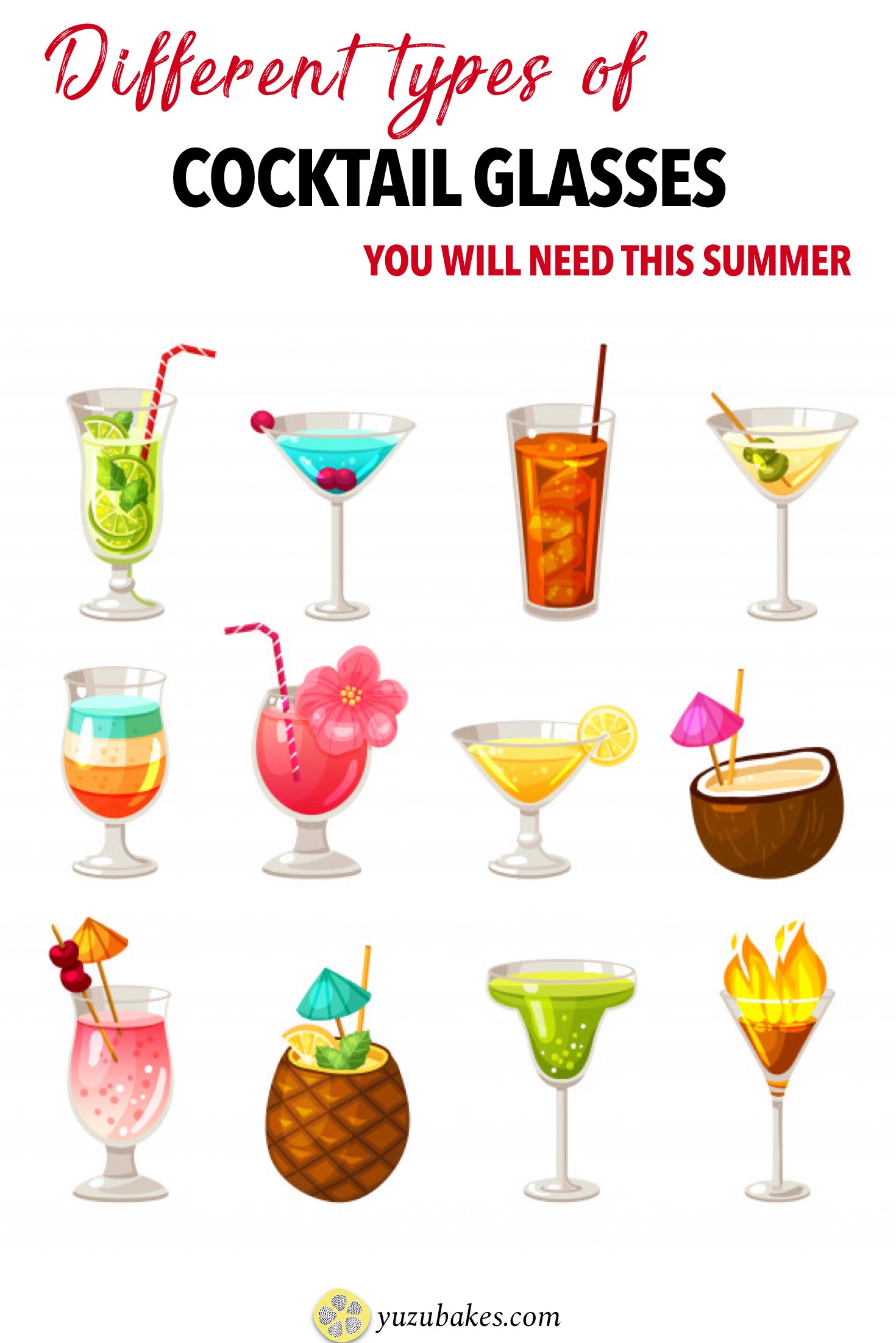 Different Types Of Cocktail Glasses Yuzu Bakes Different Types Of Cocktail Glasses Yuzu Bakes