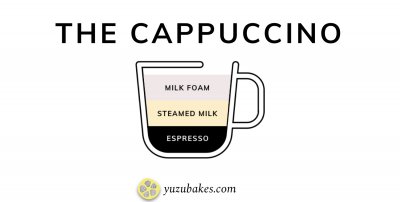 Different types of coffee Explained | Yuzu Bakes