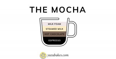 Different types of coffee Explained | Yuzu Bakes