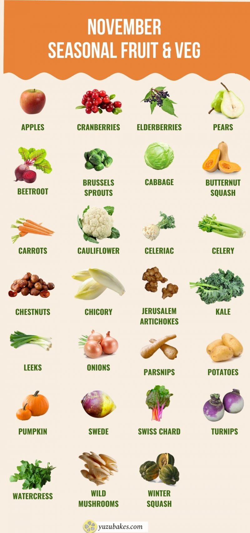 Seasonal Food List Eat Seasonal: October Dragons And Fairy Dust